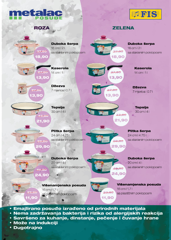 Metalac Posuđe - Aktuelne akcije